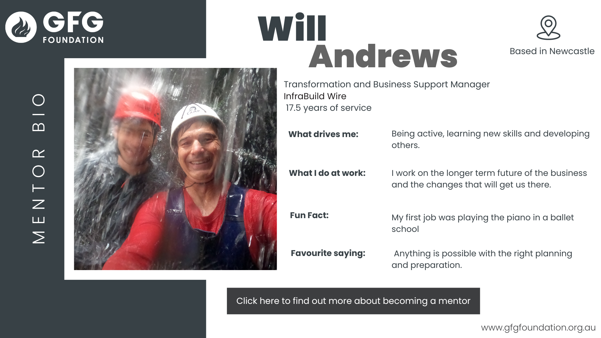 Mentors | GFG Australia